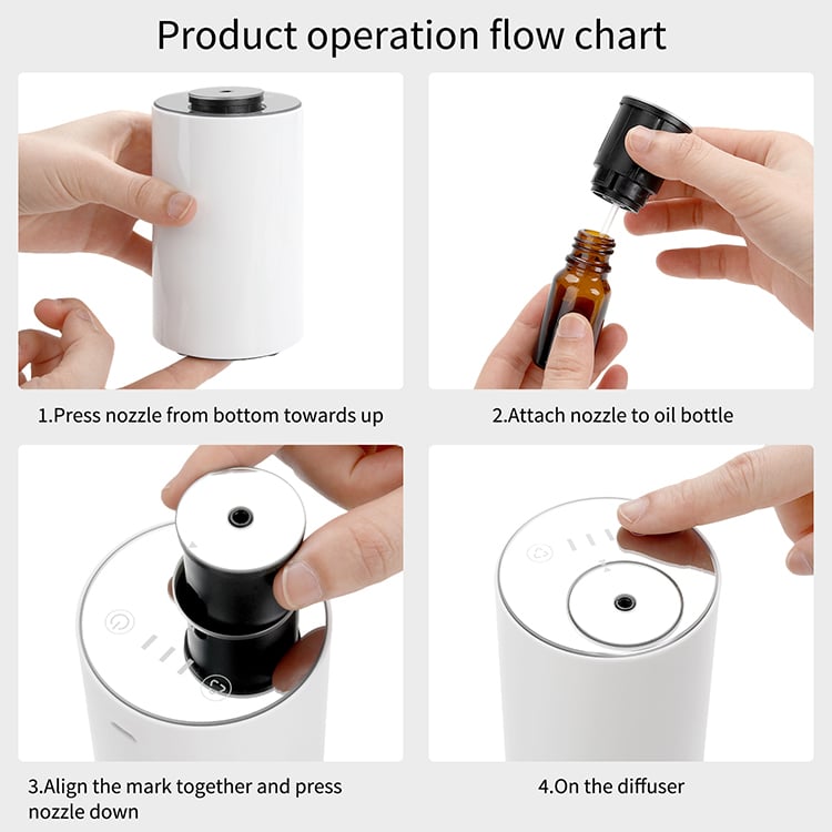 Battery Operated Portable Nebulizer Waterless Essential Oil Diffuser - Enchanting
